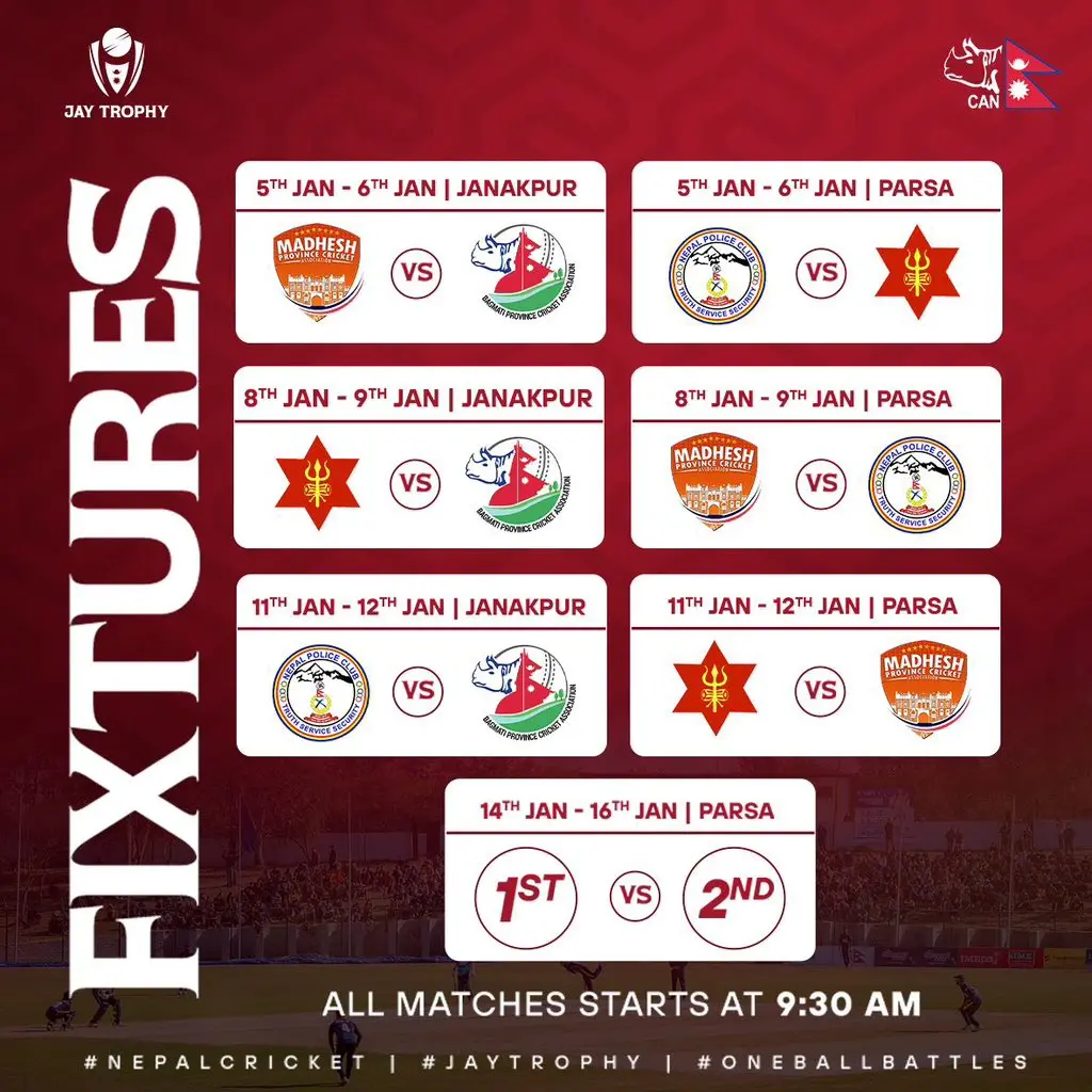 Jay Trophy: Here are key players set to miss the historic tournament